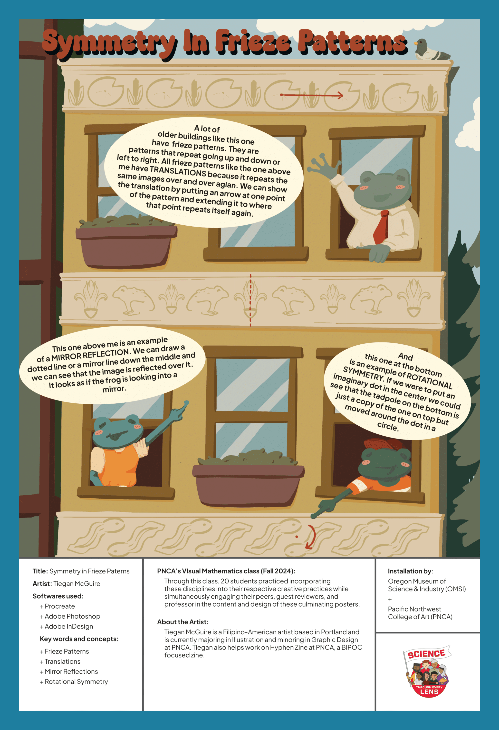 Visual Mathematics with PNCA | OMSI